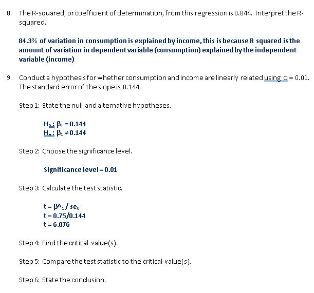 Solved In macroeconomics, the marginal propensity to consume | Chegg.com