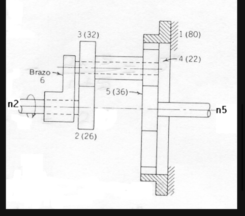 Solved Determine the output speed of axis 5, for the | Chegg.com