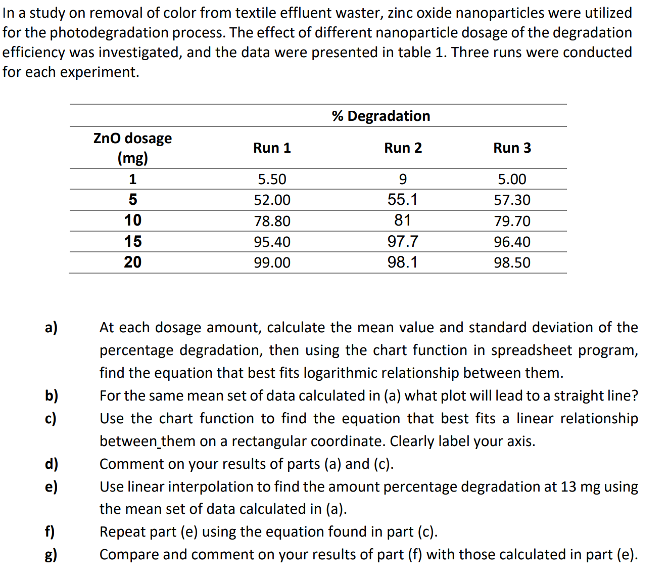Solved In a study on removal of color from textile effluent | Chegg.com