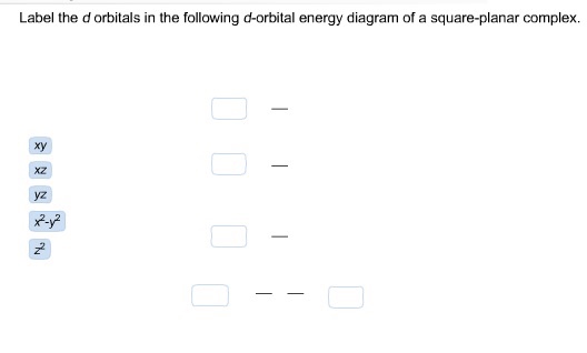 Solved Label the d orbitals in the following d-orbital | Chegg.com