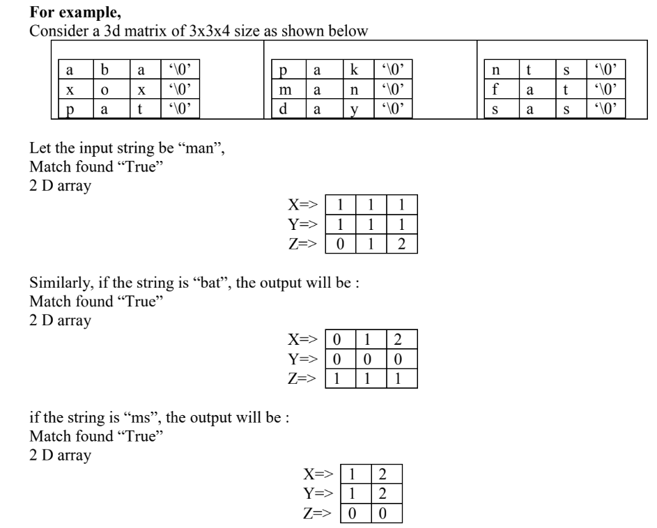 Solved C++ PROGRAM ACCORDING TO GIVEN TEST CASES(WITHOUT | Chegg.com