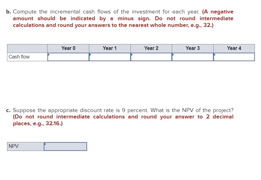 Solved The Fancy Manufacturing Company is considering a new | Chegg.com