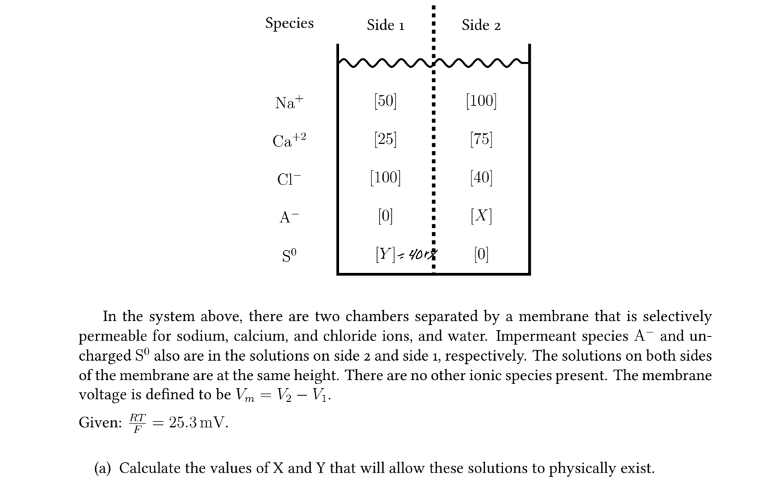 Solved In the system above, there are two chambers separated | Chegg.com