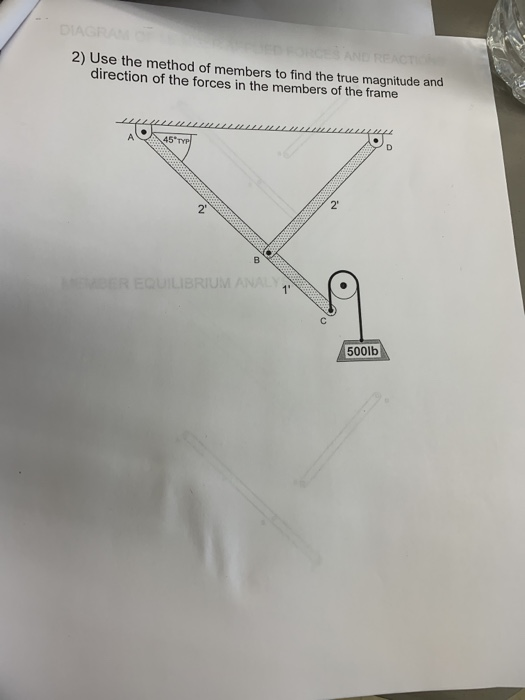Solved 2) Use the method of members to find the true | Chegg.com