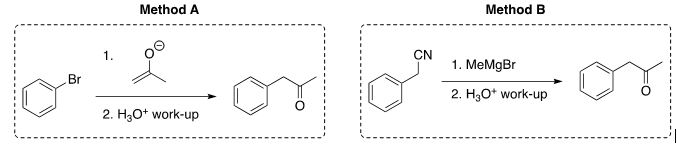 Solved Method A Method B 1. 00 1. MeMgBr Br 2. H3O+ work-up | Chegg.com