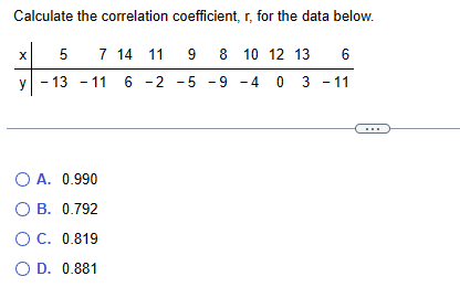 Solved Calculate the correlation coefficient, r, ﻿for the | Chegg.com