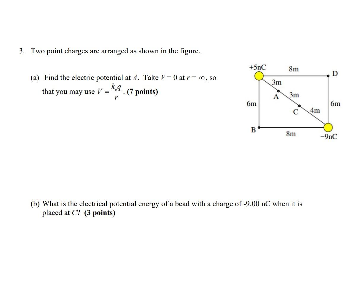 Solved 3. Two point charges are arranged as shown in the | Chegg.com