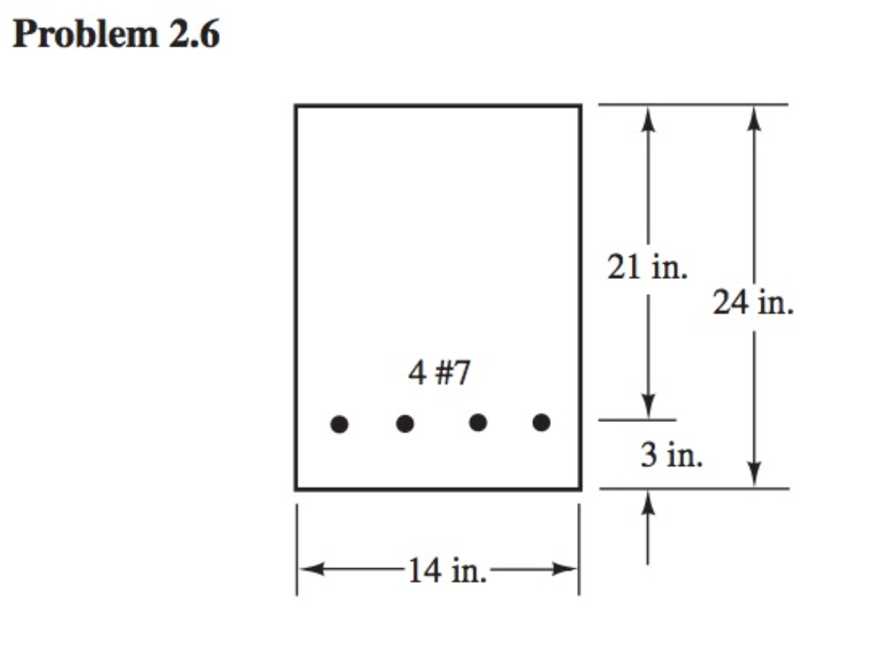 Solved For Problems 2 6 And 2 7 Calculate The Uniform L solved-for-problems-2-6-and-2-7-calculate-the-uniform-l