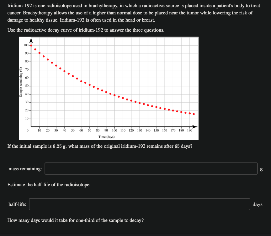 Solved Iridium-192 is one radioisotope used in | Chegg.com