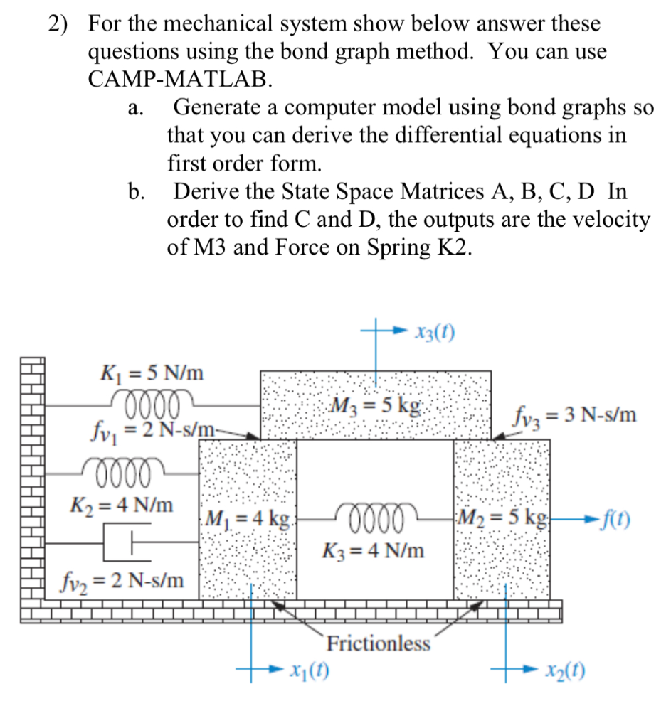 Solved Please create the BOND GRAPHS for this model. Please | Chegg.com