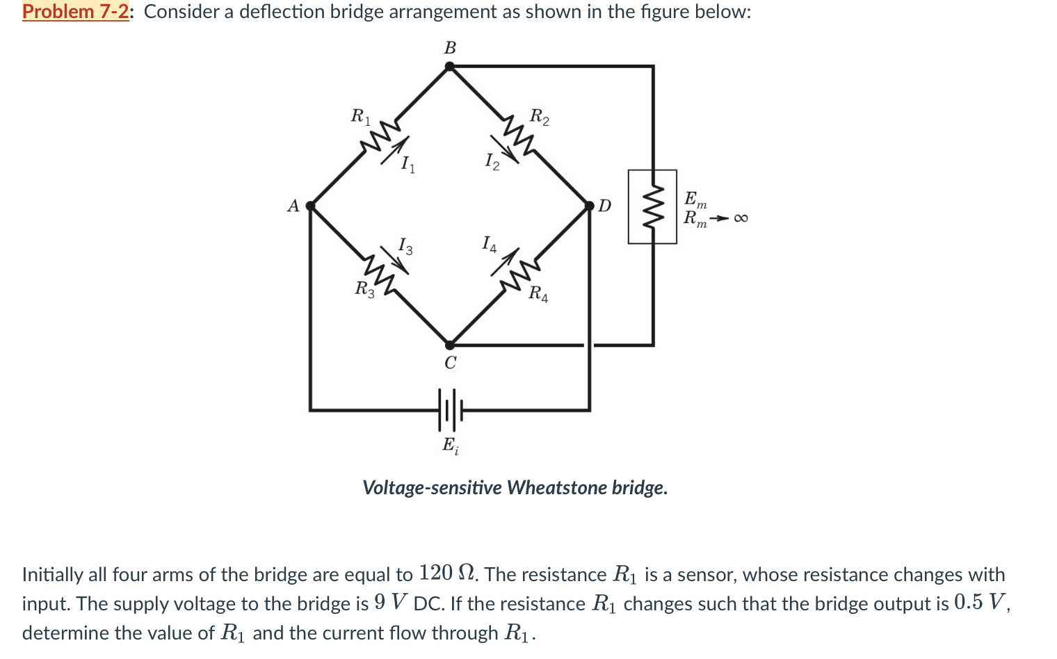 Solved Problem 7-2: Consider a deflection bridge arrangement | Chegg.com