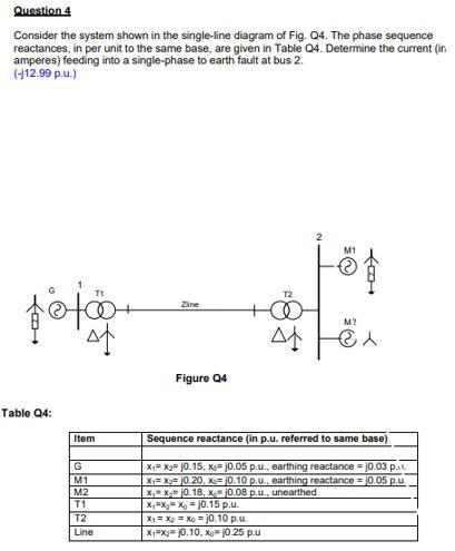 Solved Question 4 Consider the system shown in the | Chegg.com