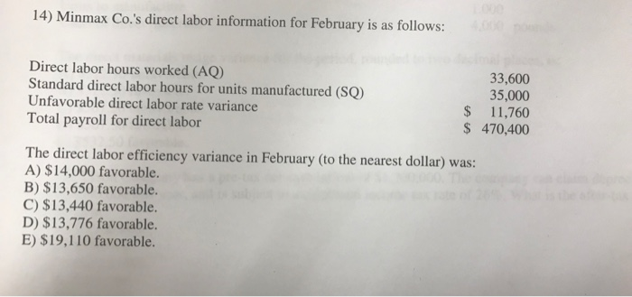 Solved 14) Minmax Co.'s direct labor information for | Chegg.com