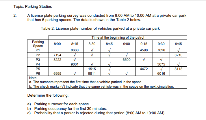 Solved Topic: Parking Studies A license plate parking survey | Chegg.com
