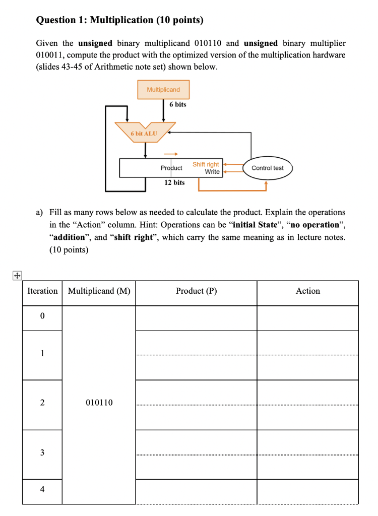 Solved Question 1: Multiplication (10 points) Given the | Chegg.com
