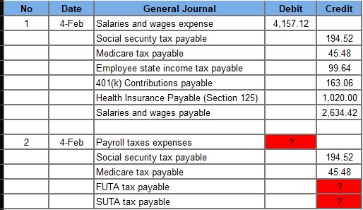 Solved The completed Payroll Register for the February and | Chegg.com