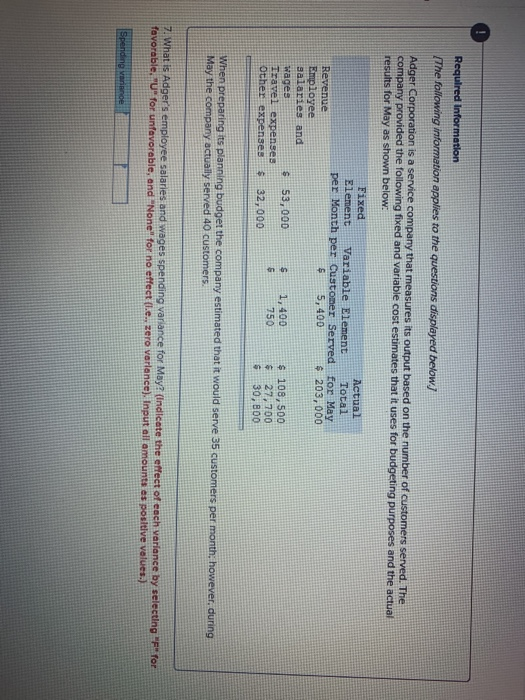 Solved Required Information owing information applies to the | Chegg.com