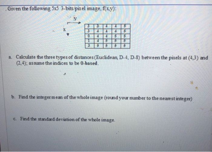 Solved Given the following 5x5 3-bits pixel image, fxy): | Chegg.com