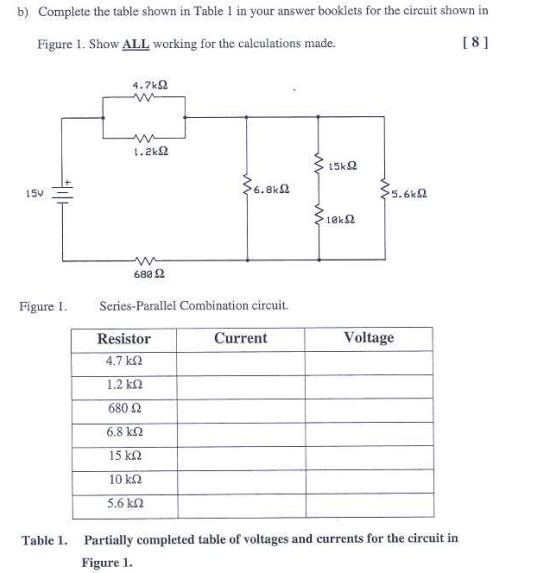 Solved b) ﻿Complete the table shown in Table 1 ﻿in your | Chegg.com