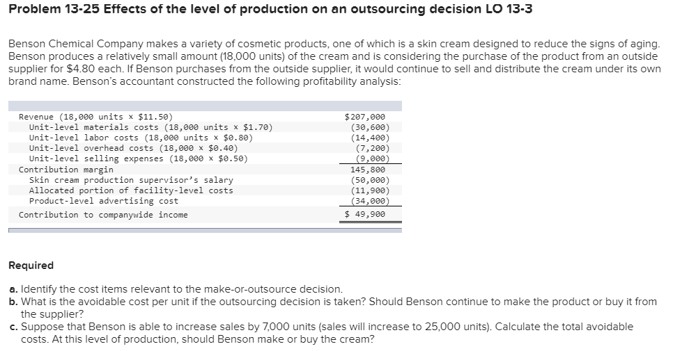 Solved Problem 13-25 Effects of the level of production on | Chegg.com