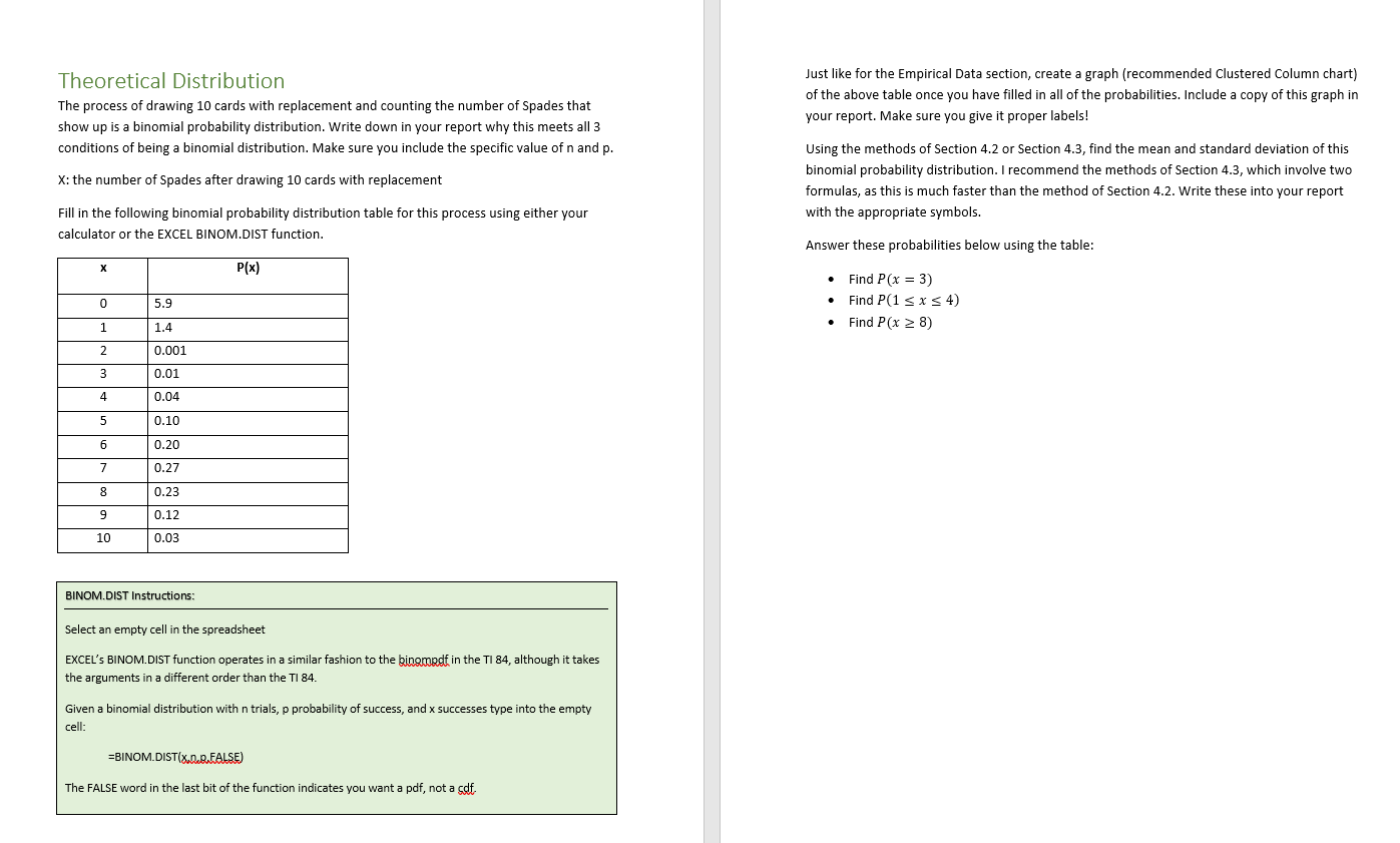 Solved Theoretical Distribution The process of drawing 10 | Chegg.com