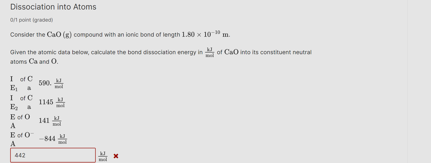 Solved Dissociation into Atoms01 ﻿point (graded)Consider the | Chegg.com