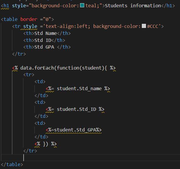 Solved CIS Programming Question The input can be any Name, | Chegg.com