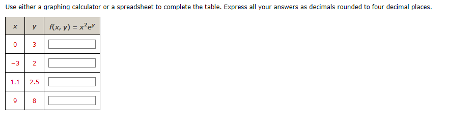 Solved Use either a graphing calculator or a spreadsheet to | Chegg.com