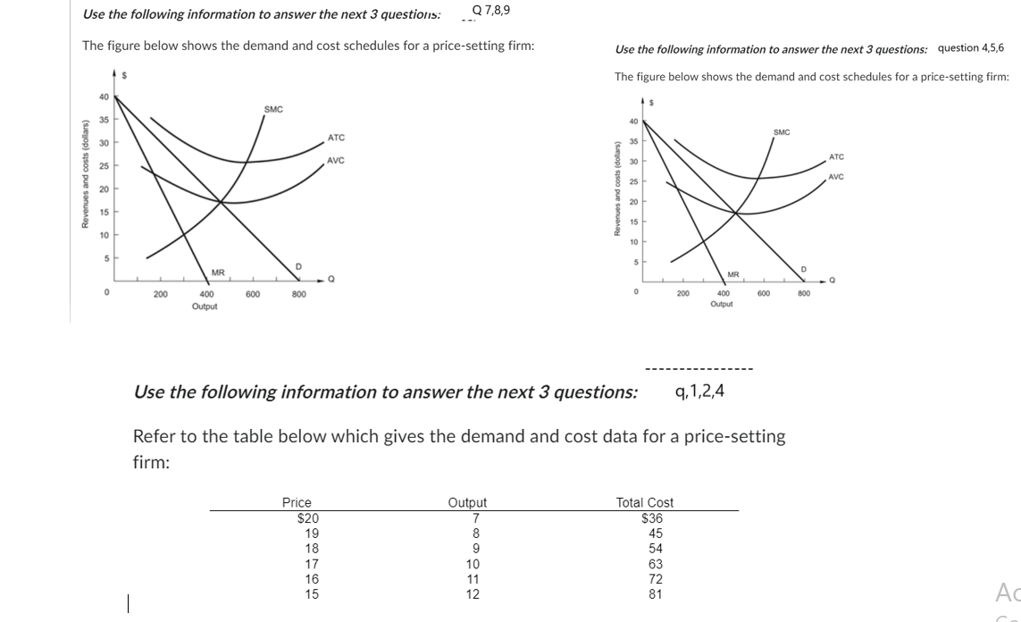 Question 1 (2 points) What is the profit-maximizing | Chegg.com Question 1 (2 points) What is the profit-maximizing | Chegg.com