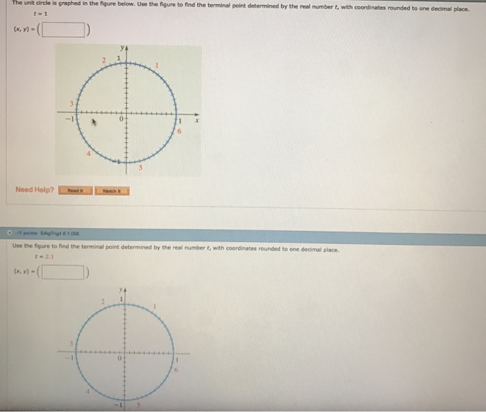 Solved The unit circle is graphed in the figure below. Use | Chegg.com