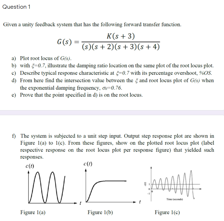 Solved Question 1 Given a unity feedback system that has the | Chegg.com
