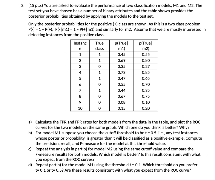 Solved (15 pt.s) You are asked to evaluate the performance | Chegg.com