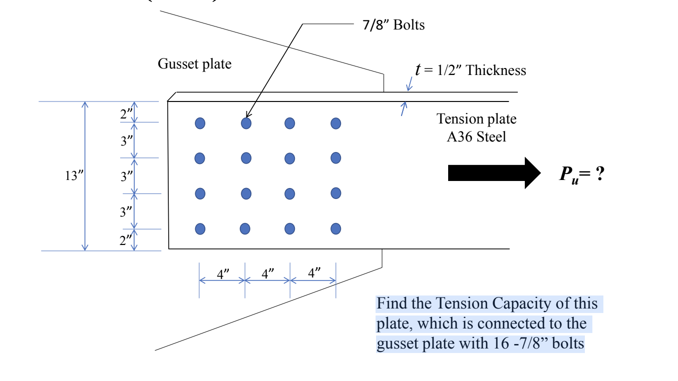 Solved 7/8" Bolts t=1/2′′ Thickness Tension plate A36 Steel | Chegg.com