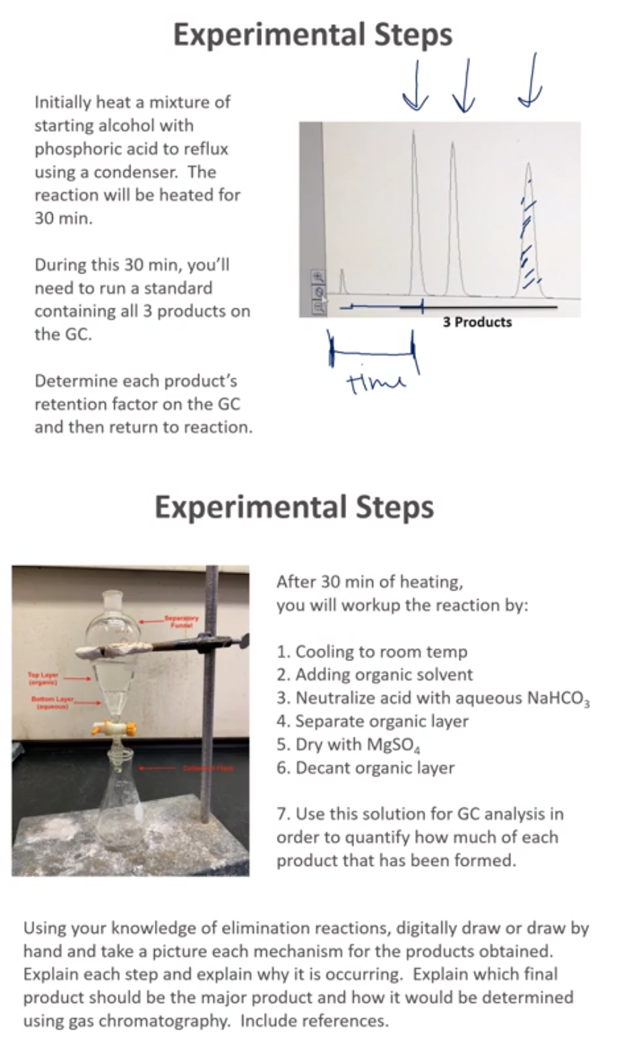 Solved Experiment #8: Elimination Reactions The objective of | Chegg.com