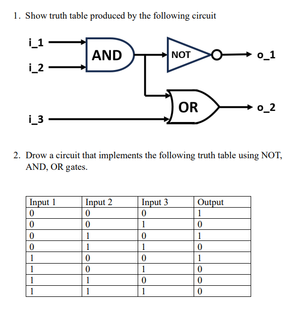 Solved 1. Show truth table produced by the following circuit | Chegg.com