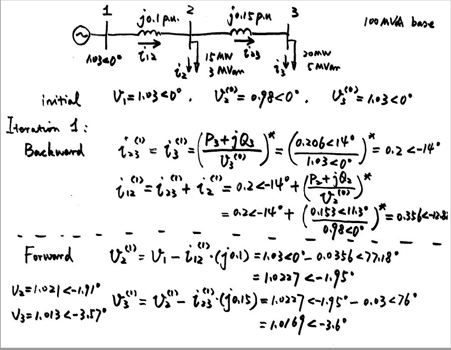 Solved For the radial three-bus system (same as the class | Chegg.com