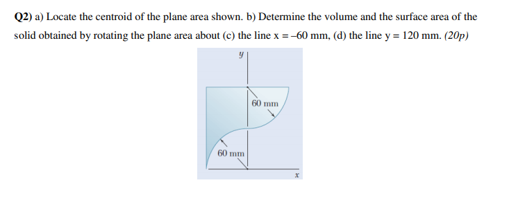 Solved Q2) a) Locate the centroid of the plane area shown. | Chegg.com
