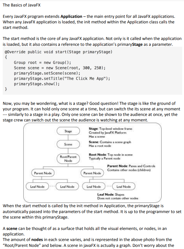 Solved I Need Help Pleasei Dont Need Javadocs Or 