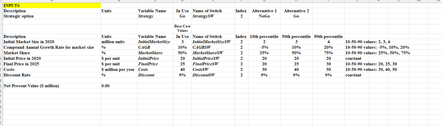Using the Excel Template (Attached screenshots of the | Chegg.com