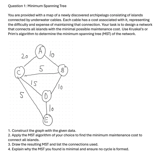 Solved Question 1: Minimum Spanning TreeYou are provided | Chegg.com