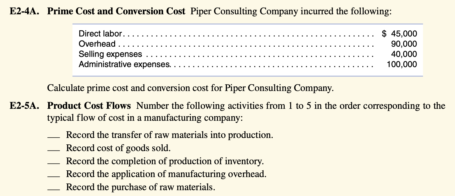 Solved E2-4A. Prime Cost and Conversion Cost Piper | Chegg.com