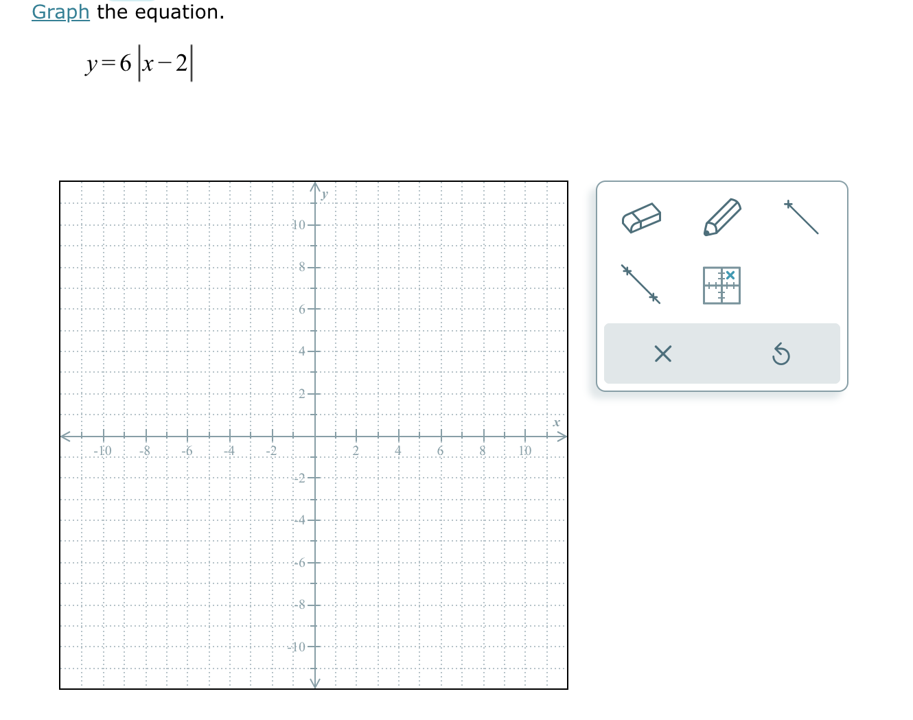 Solved Graph the equation. y=6∣x−2∣ | Chegg.com