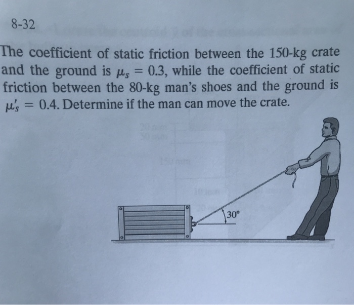 Solved 8 32 The Coefficient Of Static Friction Between The