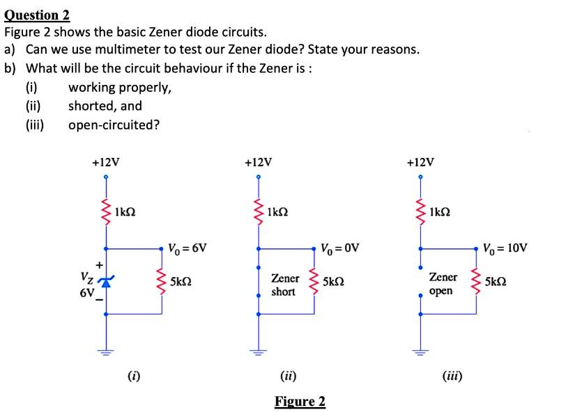 Solved Question 2 Figure 2 shows the basic Zener diode | Chegg.com