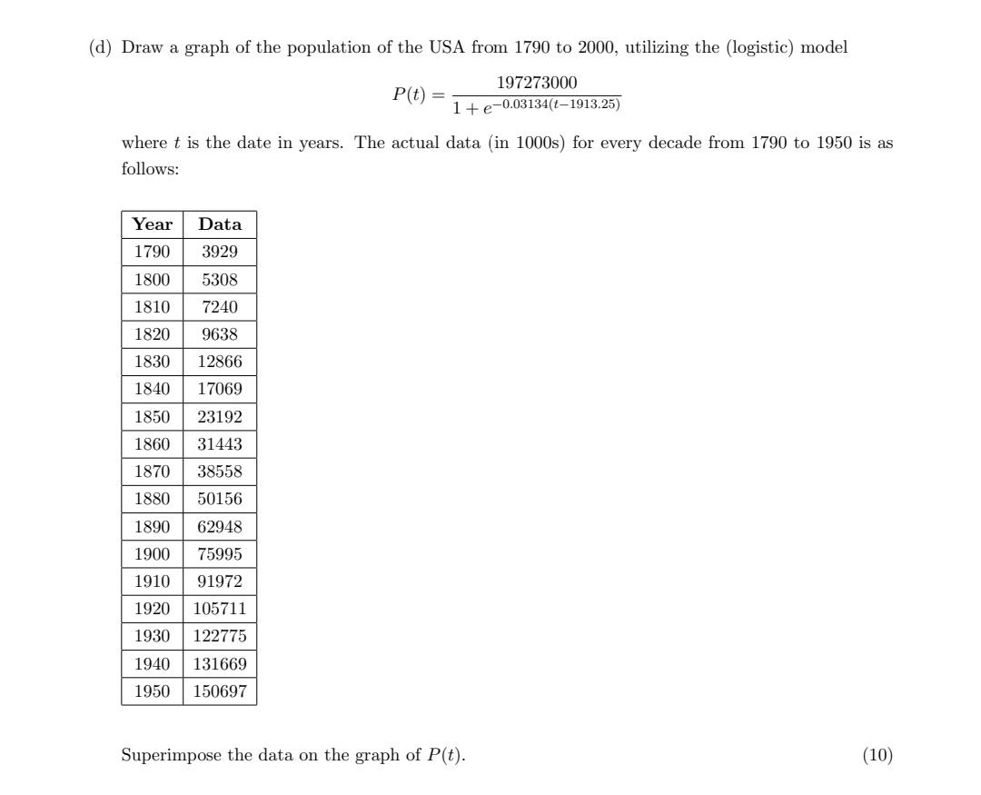 Solved (d) Draw a graph of the population of the USA from | Chegg.com
