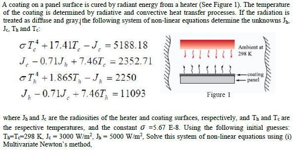 Solved A coating on a panel surface is cured by radiant | Chegg.com