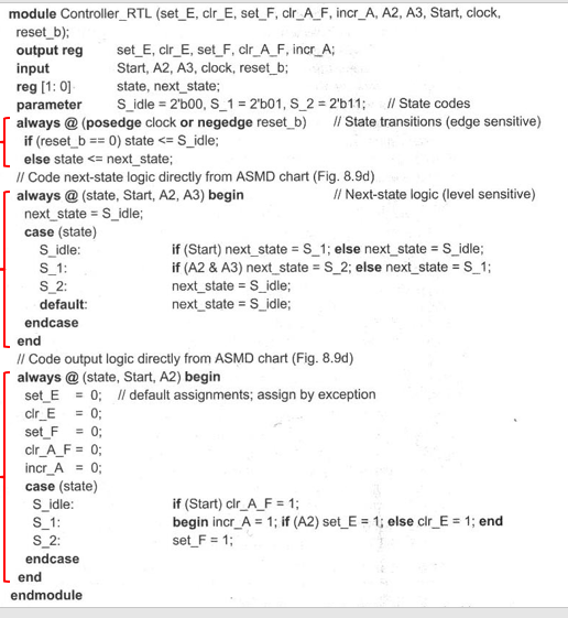 Solved 1) Using the provided Verilog code from above, write | Chegg.com