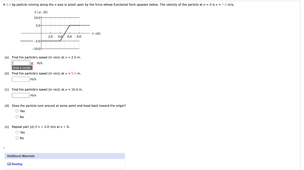 Solved A 3.4 kg particle moving along the x-axis is acted | Chegg.com