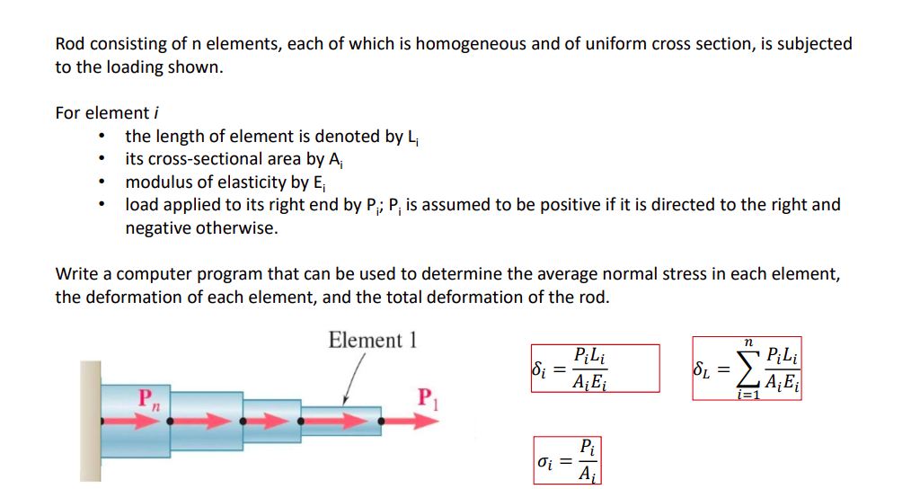 Solved Rod consisting of n elements, each of which is | Chegg.com