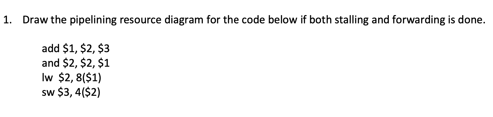 Solved 1. Draw the pipelining resource diagram for the code | Chegg.com